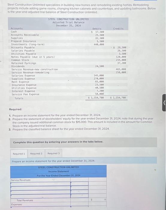 Solved Journal entry warksheetSteel Construction Unlimited | Chegg.com