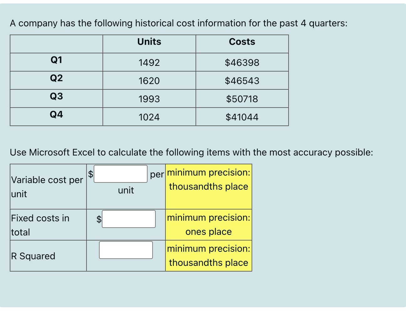 Solved A company has the following historical cost | Chegg.com