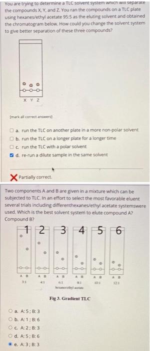 Solved You are trying to determine a TLC Solvent system | Chegg.com