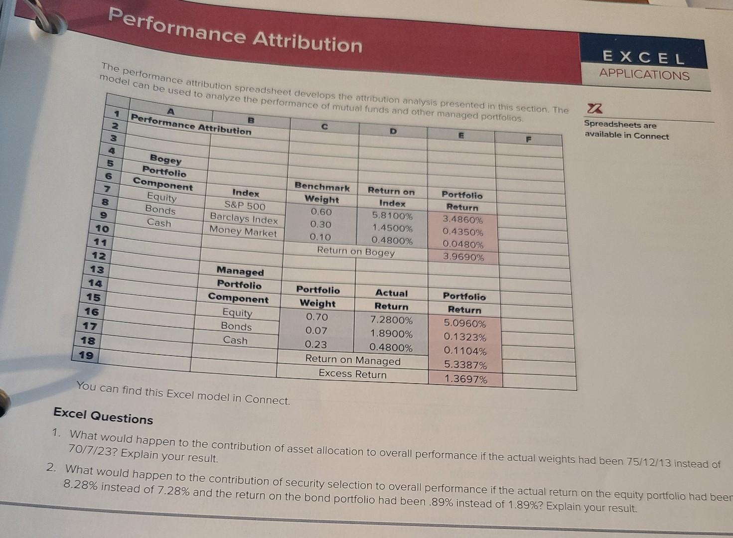 Solved The performance attribution spreadsheet develops the | Chegg.com