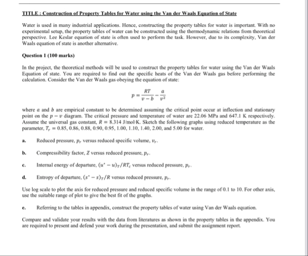 Solved TITLE: Construction of Property Tables for Water | Chegg.com