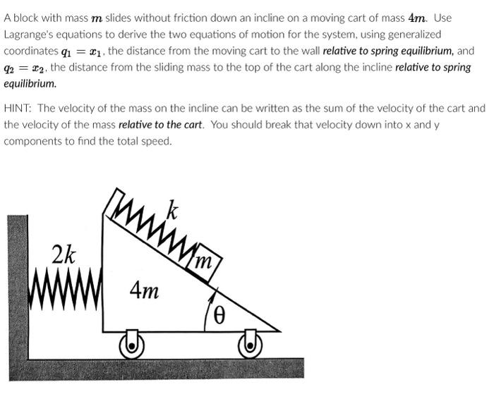 Solved A block with mass m slides without friction down an | Chegg.com