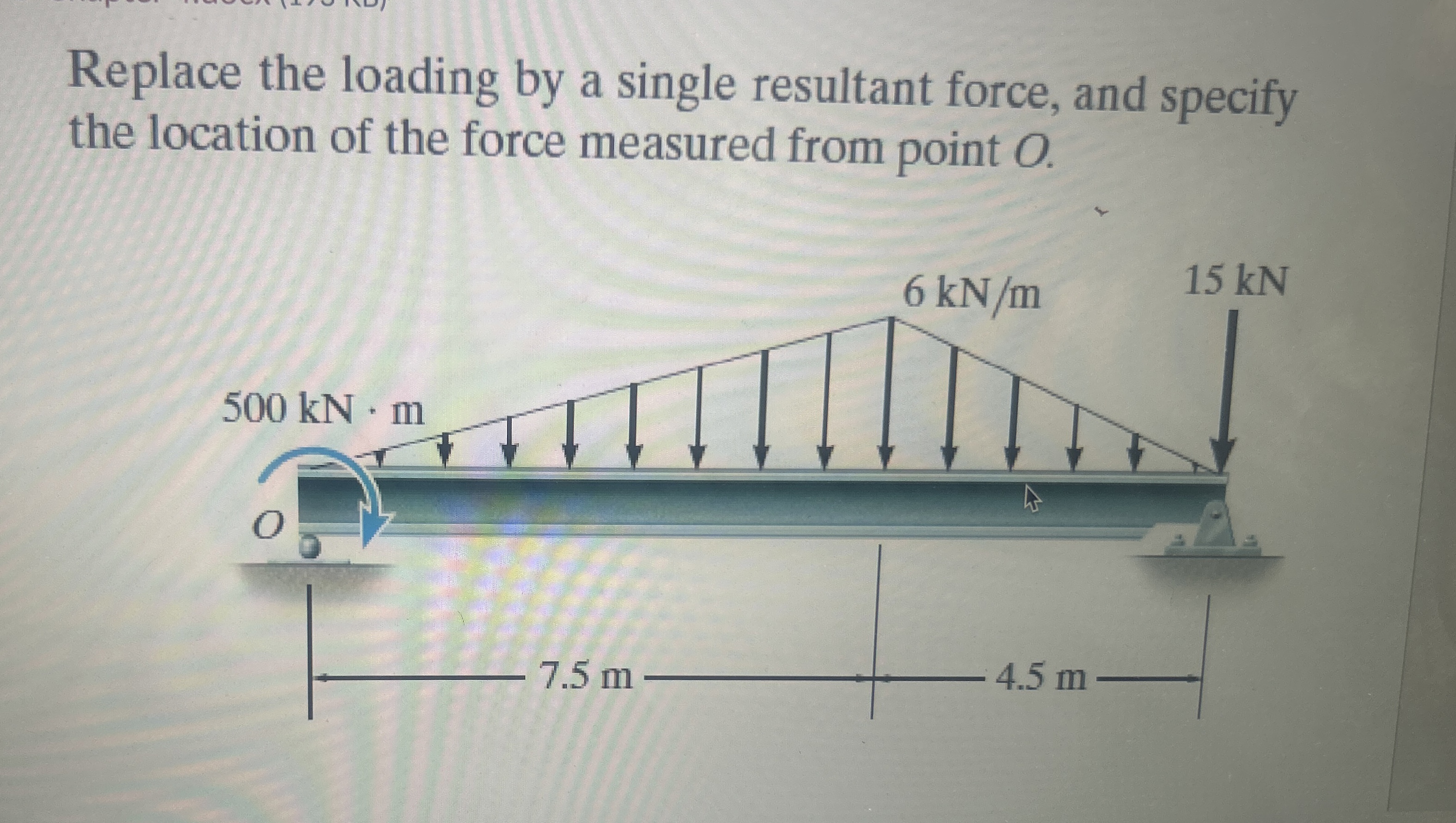 Solved Replace the loading by a single resultant force, and | Chegg.com