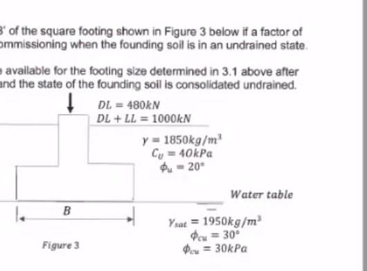 ' of the square footing shown in Figure 3 below if a | Chegg.com