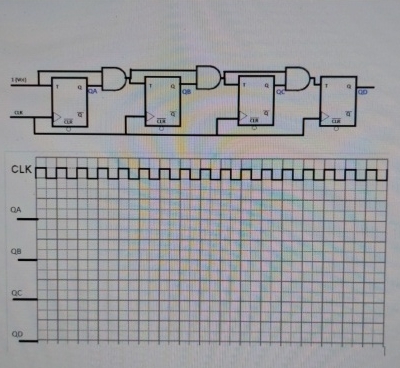 Solved This circuit is a Mod-16 ﻿synchronous counter, where | Chegg.com