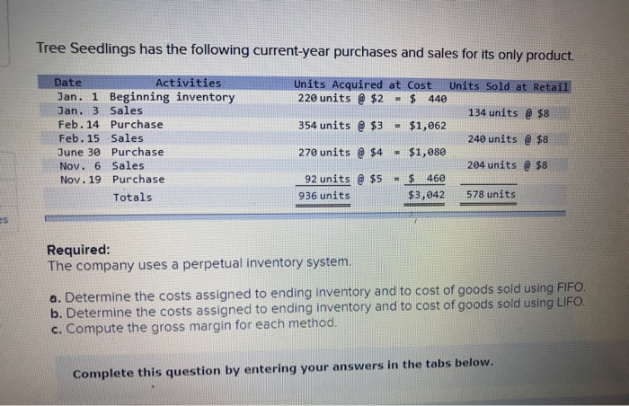 Solved Tree Seedlings has the following current-year | Chegg.com Solved Tree Seedlings has the following current-year | Chegg.com