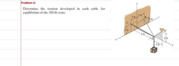 Solved Determine the tension developed in each cable for | Chegg.com