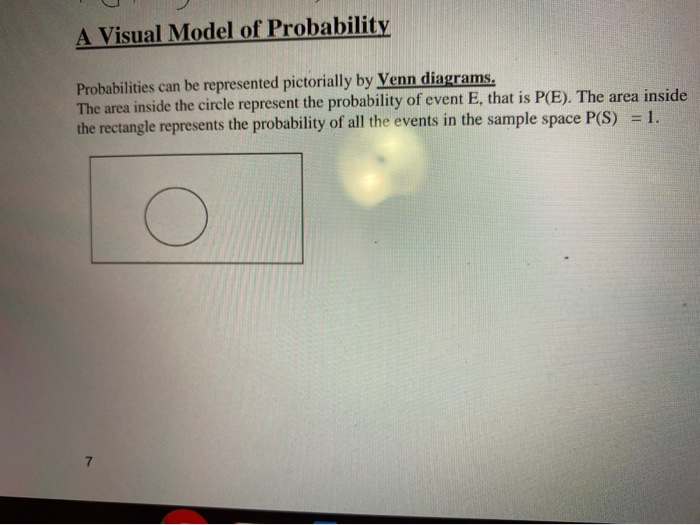 Solved A Visual Model of Probability Probabilities can be | Chegg.com