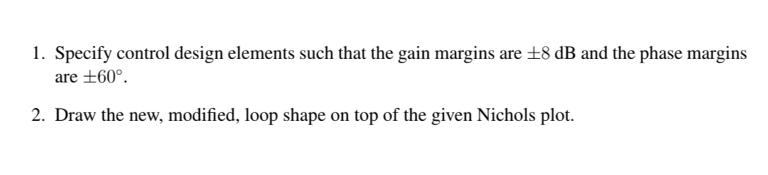 Specify control design elements such that the gain | Chegg.com