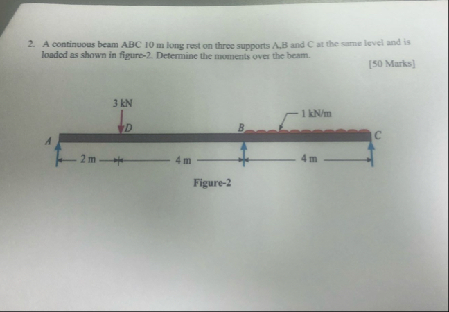 Solved A continuous beam ABC10m ﻿long rest on three supports | Chegg.com