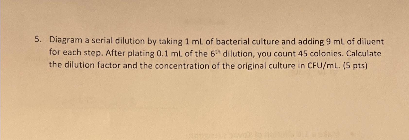 Solved Diagram a serial dilution by taking 1mL ﻿of bacterial | Chegg.com