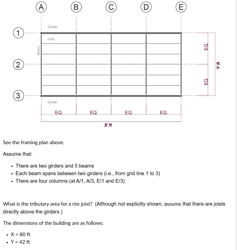 Solved See the framing plan above. Assume that: - ﻿There are | Chegg.com