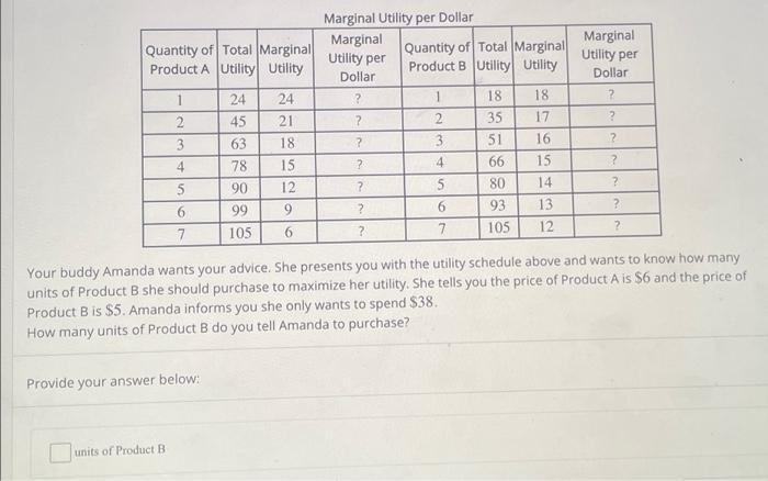 Solved Quantity of Total Marginal Product A Utility Utility | Chegg.com