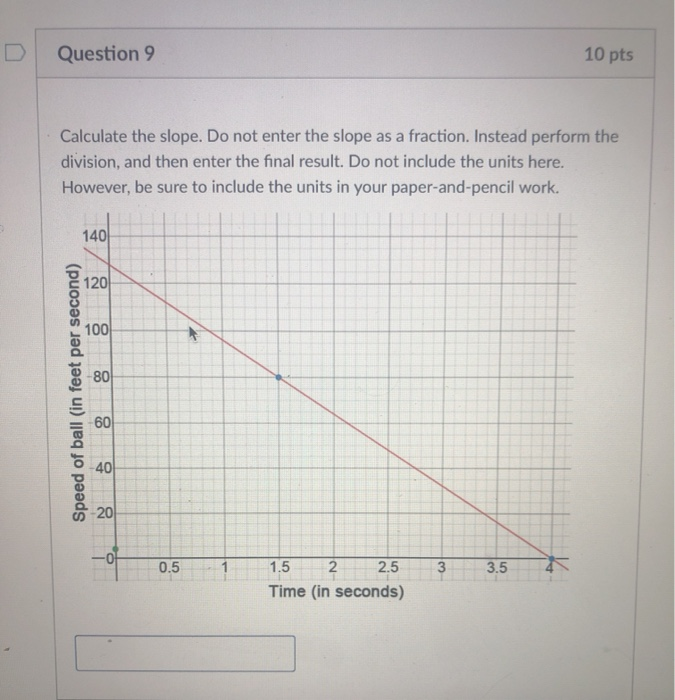 Solved Question 9 10 pts Calculate the slope. Do not enter | Chegg.com