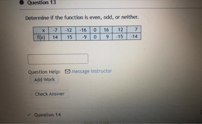 Solved Which of the following are neither odd or even | Chegg.com