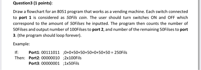 Solved Question3 (1 points): Draw a flowchart for an 8051 | Chegg.com