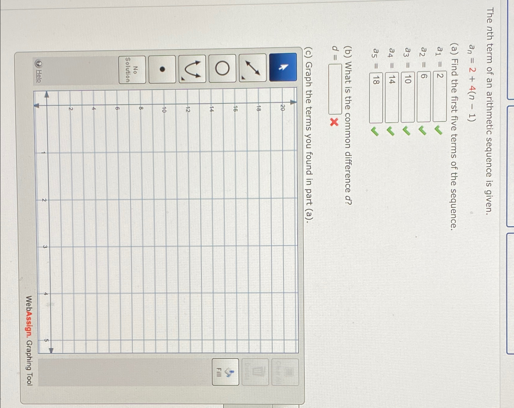 Solved The nth term of an arithmetic sequence is | Chegg.com