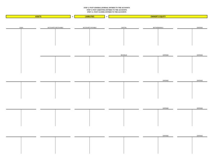 Solved i already got part 1i need part 2,3,4the pictures | Chegg.com