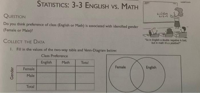 QUESTION Do you think preference of class (English or | Chegg.com