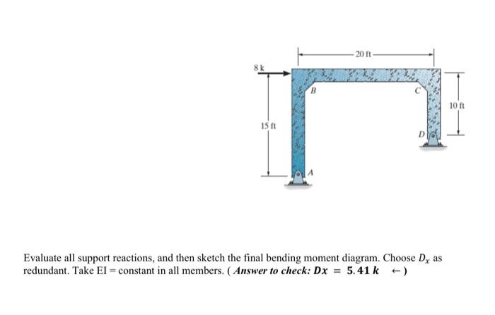 Solved Evaluate all support reactions, and then sketch the | Chegg.com
