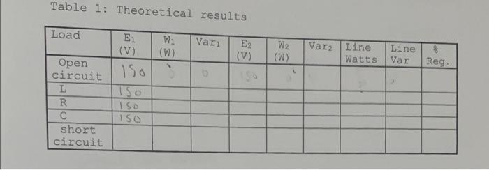 (a) Perform hand calculation for different load | Chegg.com