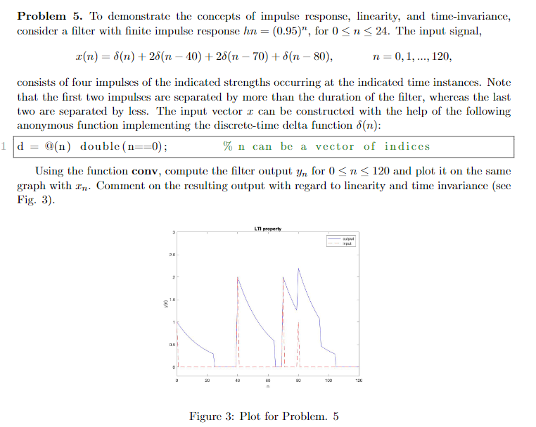 Solved Problem 5. ﻿To demonstrate the concepts of impulse | Chegg.com