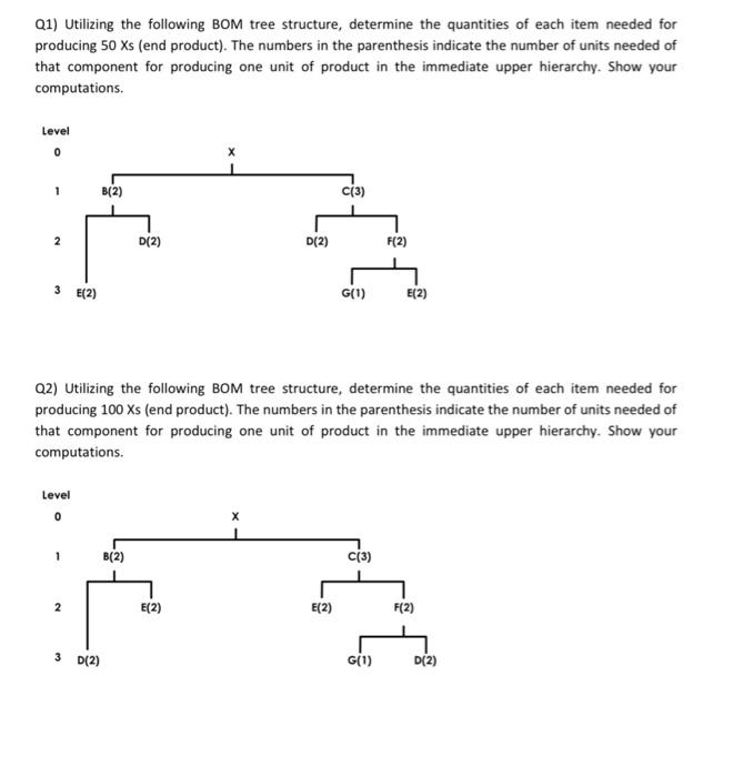 Solved Q1) Utilizing the following BOM tree structure, | Chegg.com
