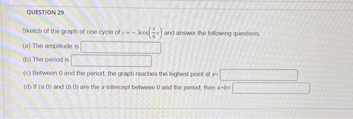 Solved Sketch of the graph of one cycle of y=−3cos(6πx) and | Chegg.com