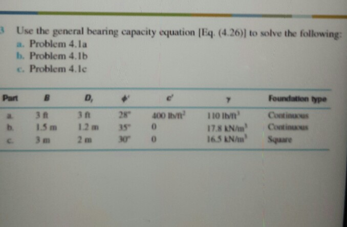 Solved 3 Use the general bearing capacity equation (Eq. | Chegg.com