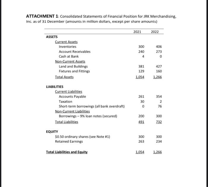 Solved ASSIGNMENT 1 (Group Assignment) Xcel Builders, Inc. | Chegg.com