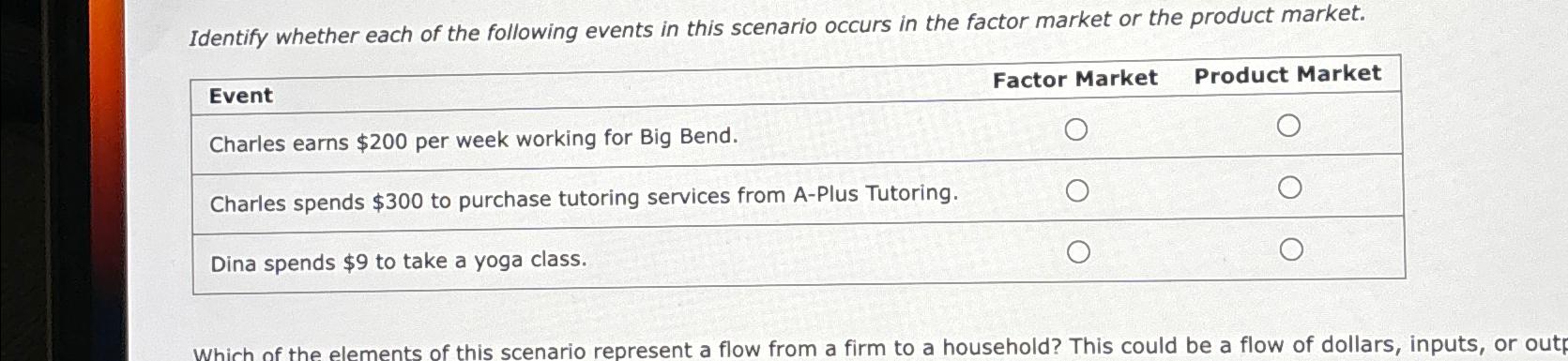 Solved Identify whether each of the following events in this | Chegg.com