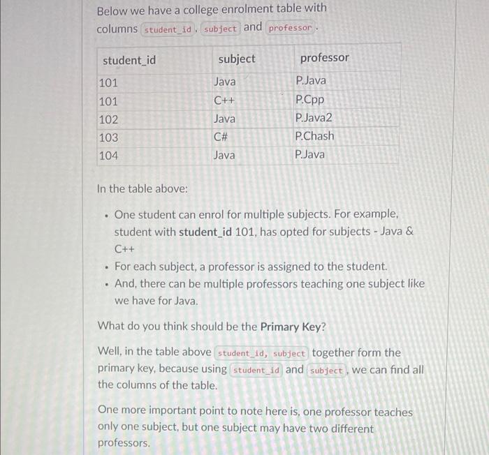 Solved Below we have a college enrolment table with columns | Chegg.com