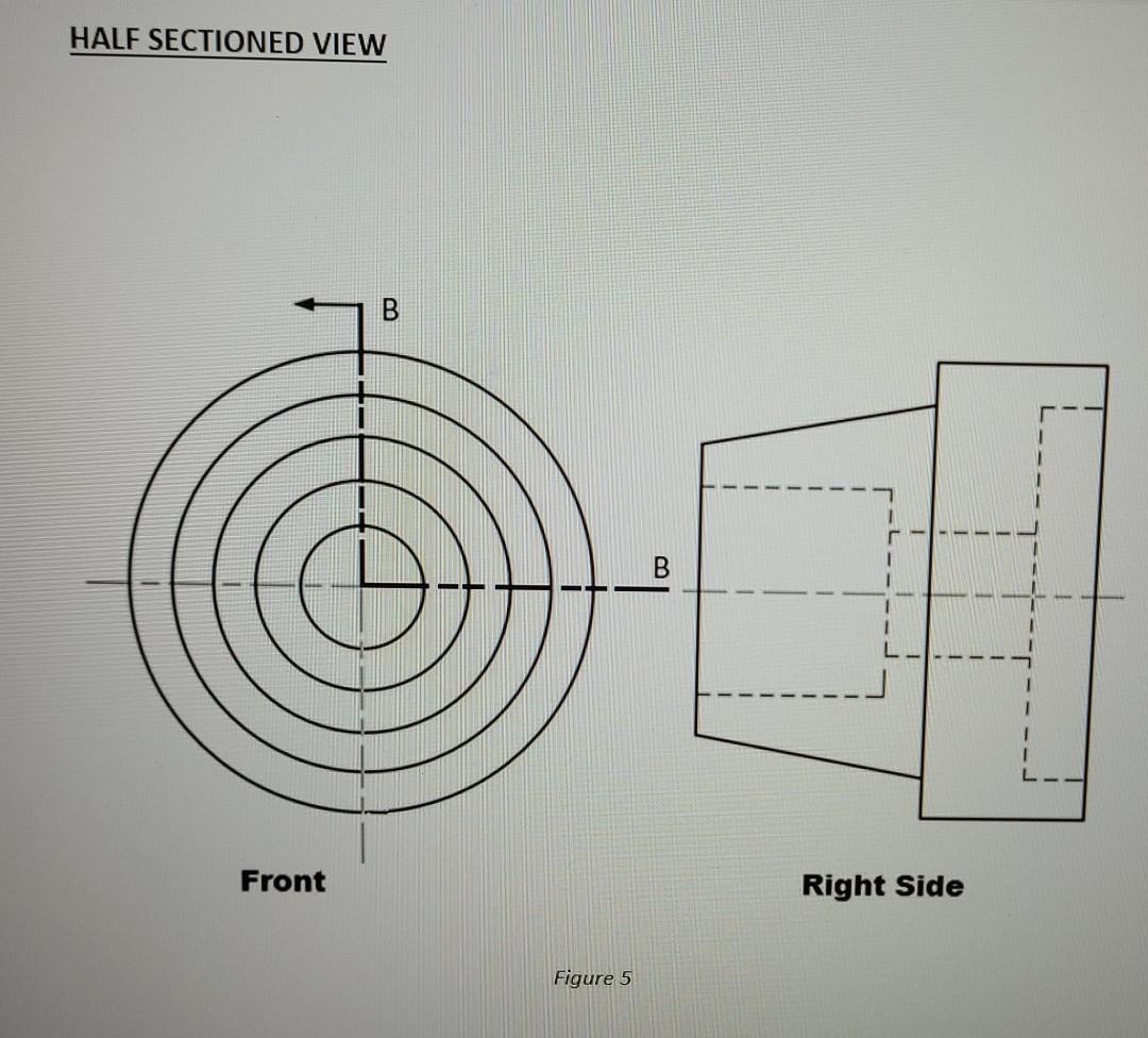 Solved HALF SECTIONED VIEW B B 1 Front Right Side Figure 5 | Chegg.com