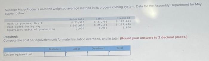 Solved Superior Micro Products uses the weighted-average | Chegg.com