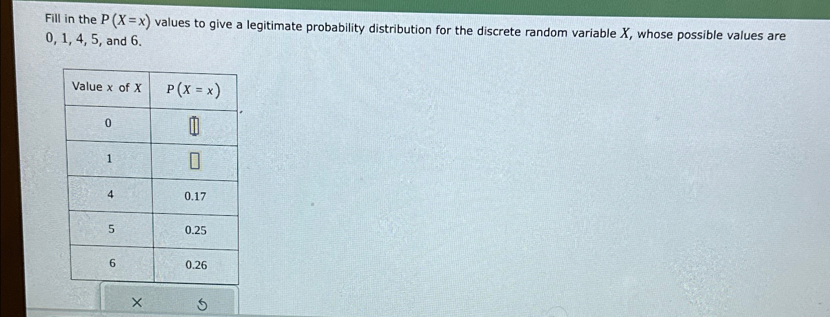 Solved Fill in the P(x=x) ﻿values to give a legitimate | Chegg.com