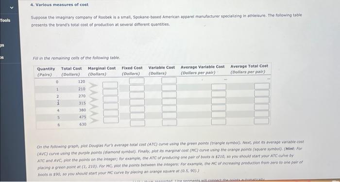 4. Various measures of cost Suppose the imaginary | Chegg.com