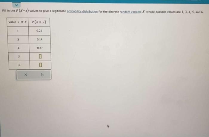 Solved Fill in the P(X=x) values to give a legitimate | Chegg.com