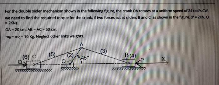 Solved For the double slider mechanism shown in the | Chegg.com