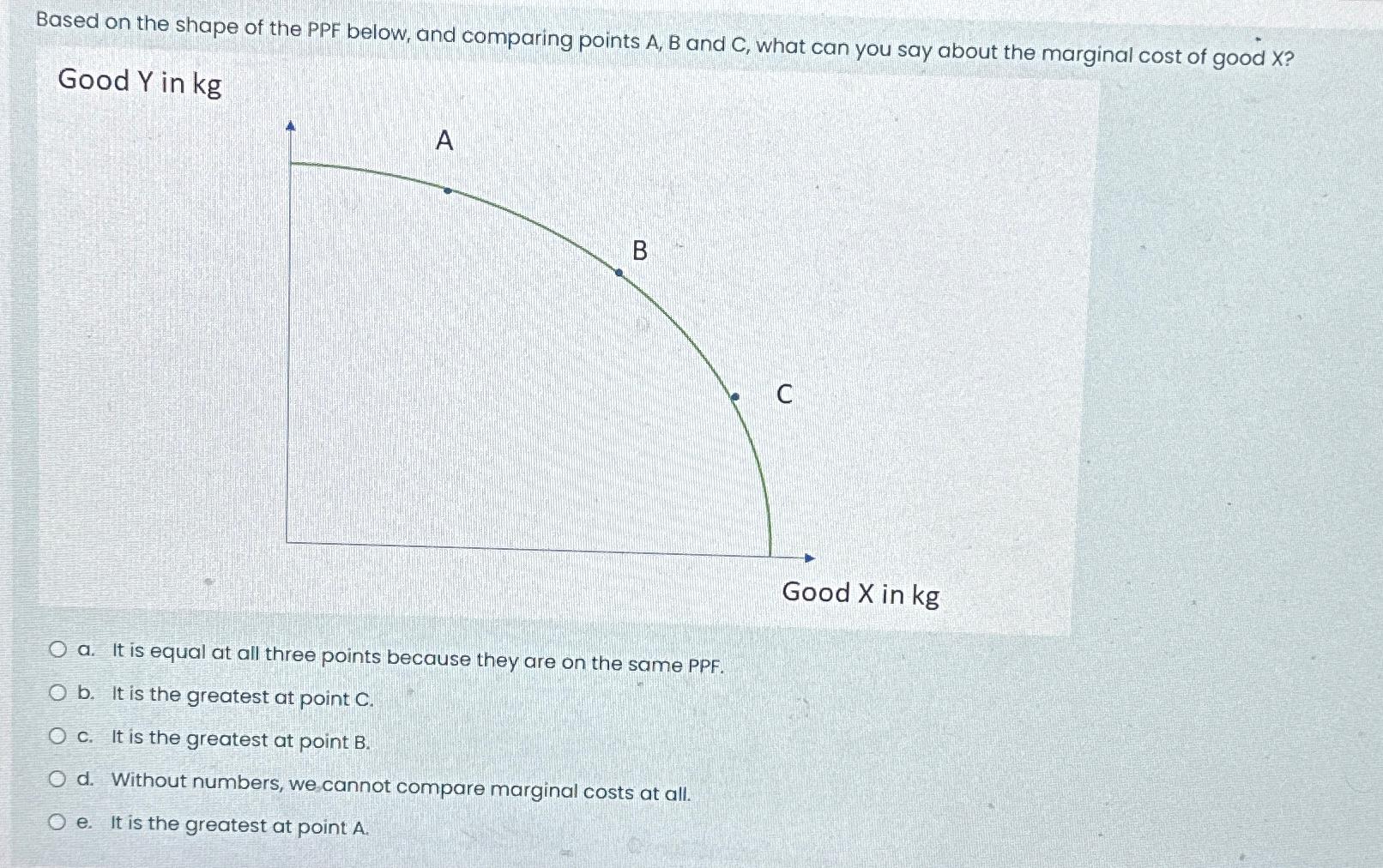 Solved Based on the shape of the PPF below, and comparing | Chegg.com