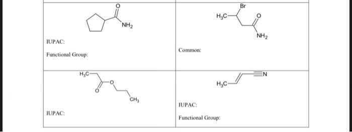 Solved IUPAC: IUPAC: Include stereochemistry Functional | Chegg.com Solved IUPAC: IUPAC: Include stereochemistry Functional | Chegg.com