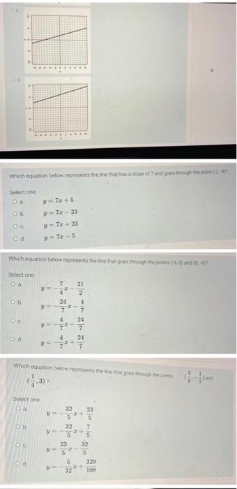 Solved Consider the graph below and determine the following: | Chegg.com