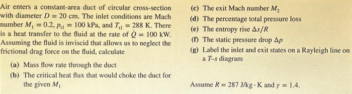 Solved Air enters a constant-area duct of circular | Chegg.com