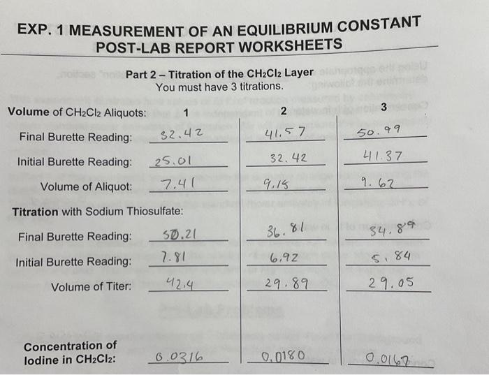 Solved EXP. 1 MEASUREMENT OF AN EQUILIBRIUM CONSTANT | Chegg.com