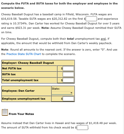 Solved Compute the FUTA and SUTA taxes for both the employer | Chegg.com