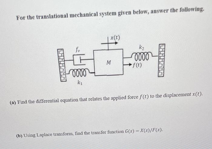 Solved For the translational mechanical system given below, | Chegg.com