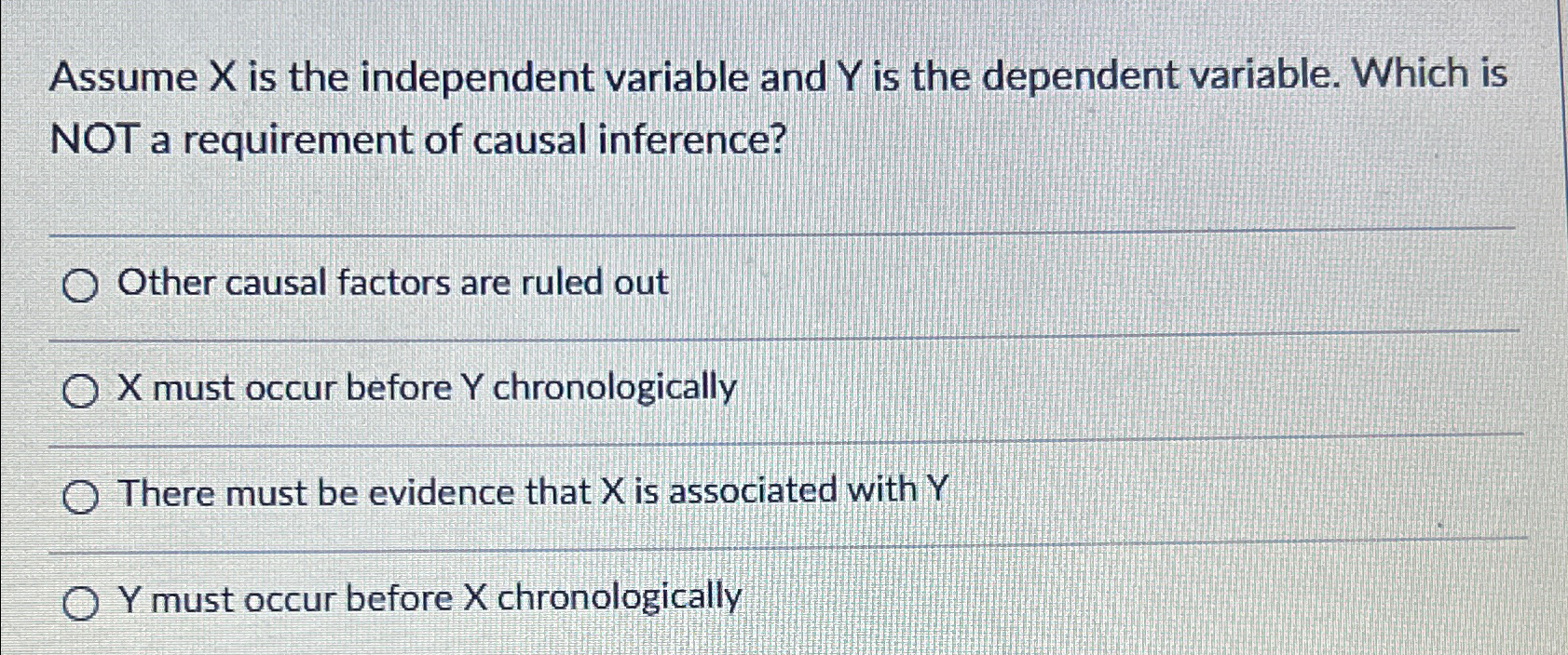 Solved Assume x ﻿is the independent variable and Y ﻿is the | Chegg.com