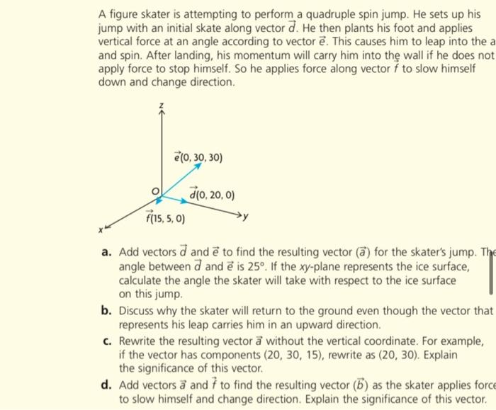 Solved A figure skater is attempting to perform a quadruple | Chegg.com