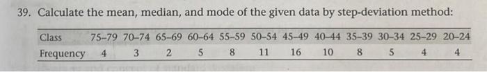 Solved 39. Calculate the mean, median, and mode of the given | Chegg.com
