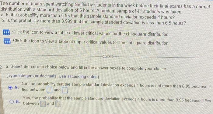 Solved he number of hours spent watching Netflix by students | Chegg.com