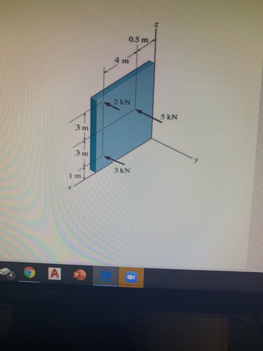 Solved Replace the parallel force system acting on the plate | Chegg.com